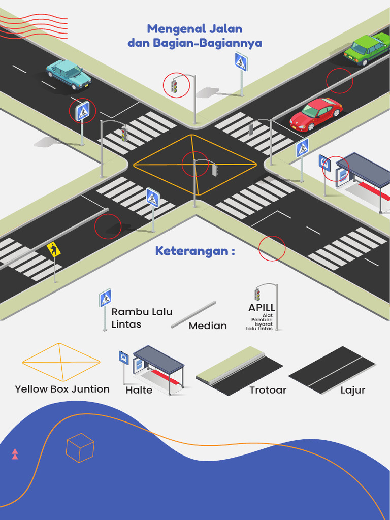 Bagian Bagian Jalan | PDF