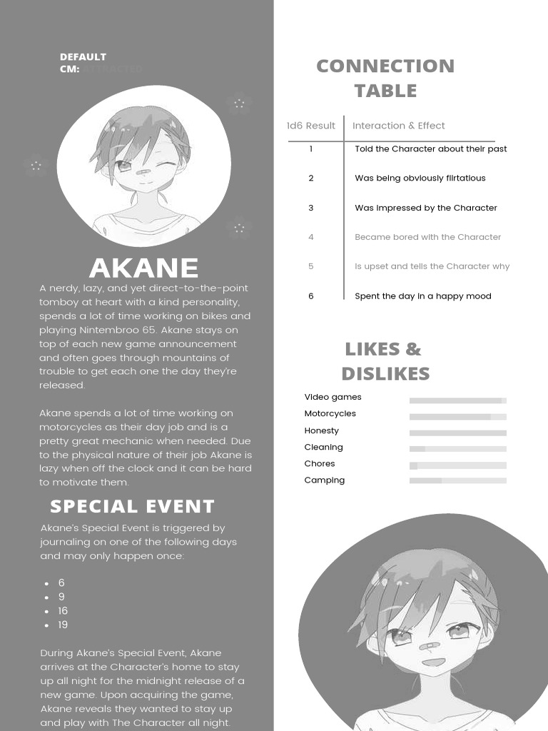 Akane | PDF