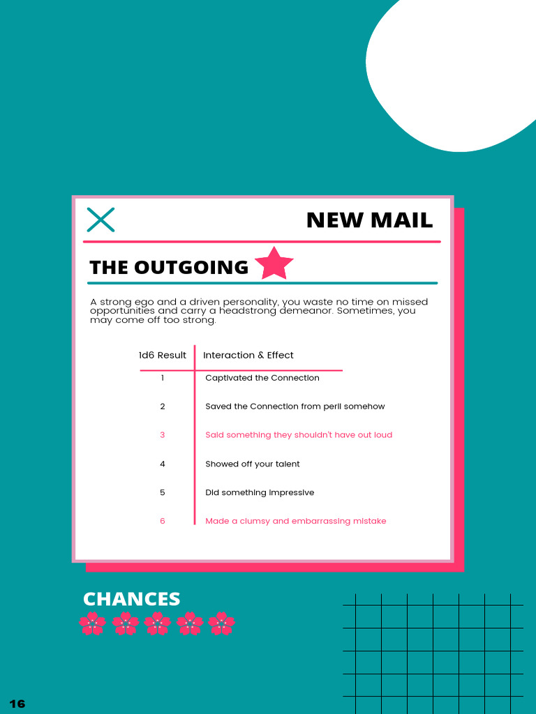 The Outgoing | PDF