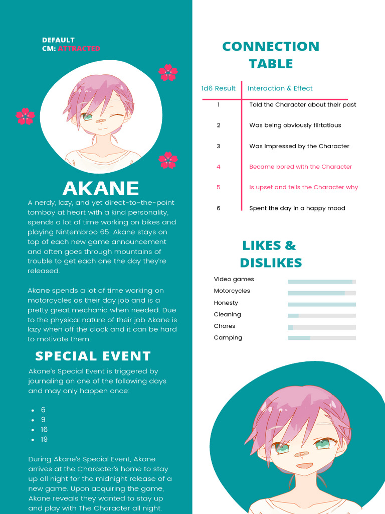 Akane | PDF