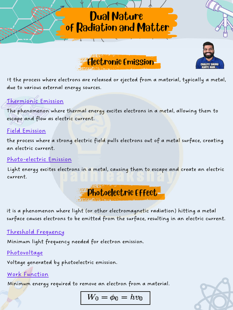 Dual Nature of Radiation and Matter | PDF | Photoelectric Effect ...