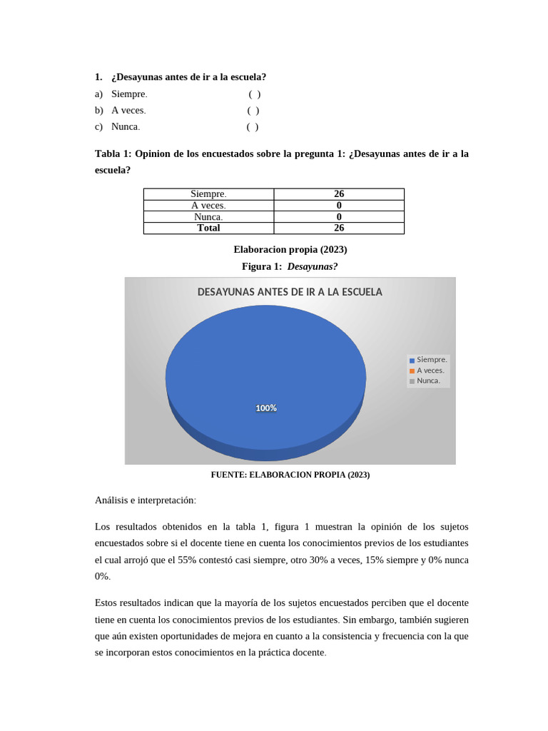 PREG | PDF | Fritura