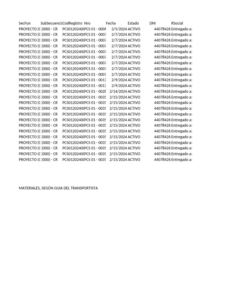 PECOSA AL 22 FEB 2024 | PDF | Trabajo de oficina | Impresión