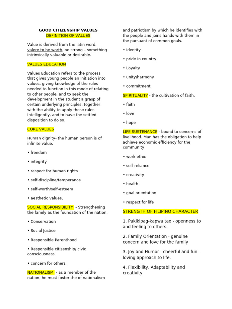 Core Values for Good Citizenship | PDF | Love | Self Esteem