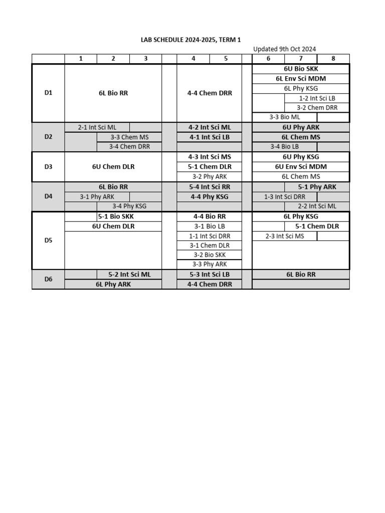 Lab Schedule 2024-2025 Term 1 | PDF