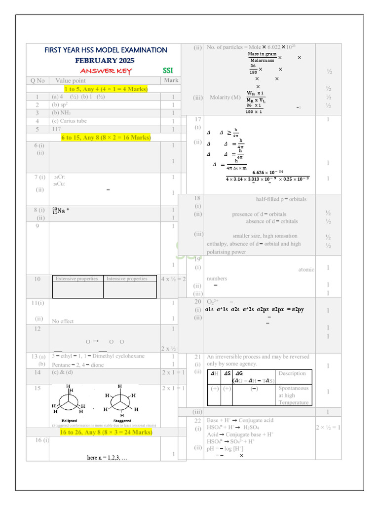 First Year HSS Model Examination - Feb 2025. Sujith S I | PDF | Atomic ...