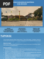 Salindia - PER 7 Tahun 2025 | PDF