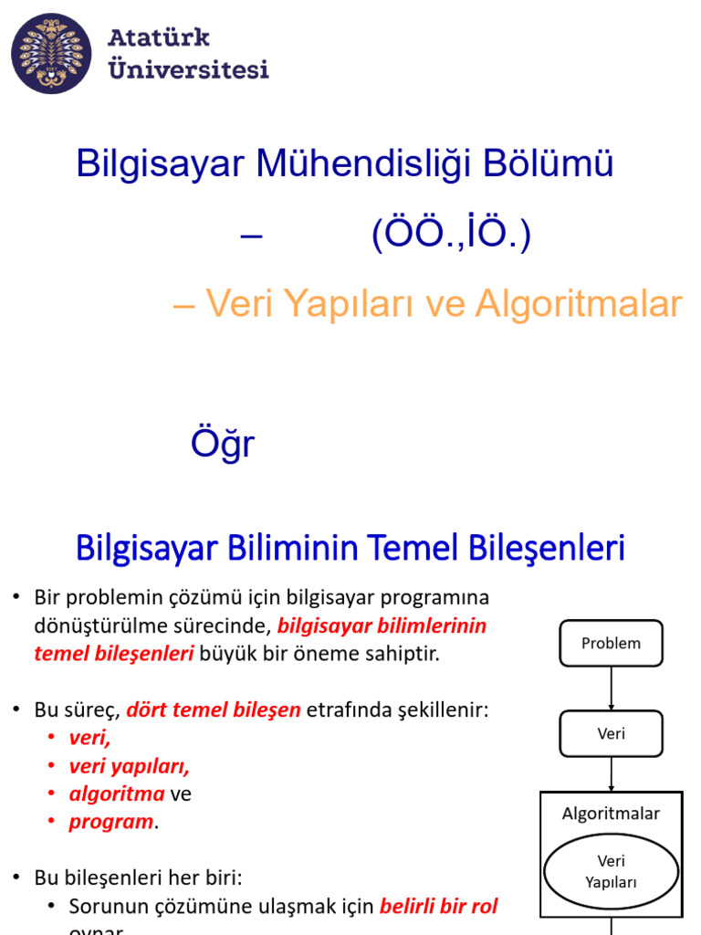 Veri Yapıları Ve Algoritmalar | PDF