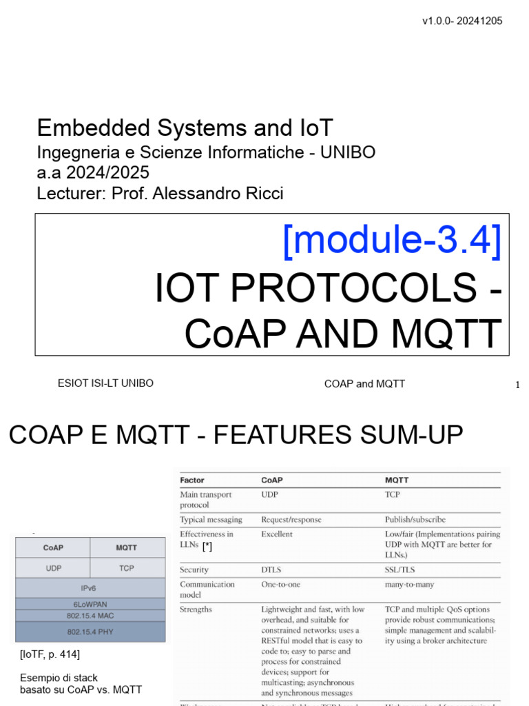 Module-3.4 - IoT Protocols - CoAP and MQTT | PDF | Internet | Digital Technology
