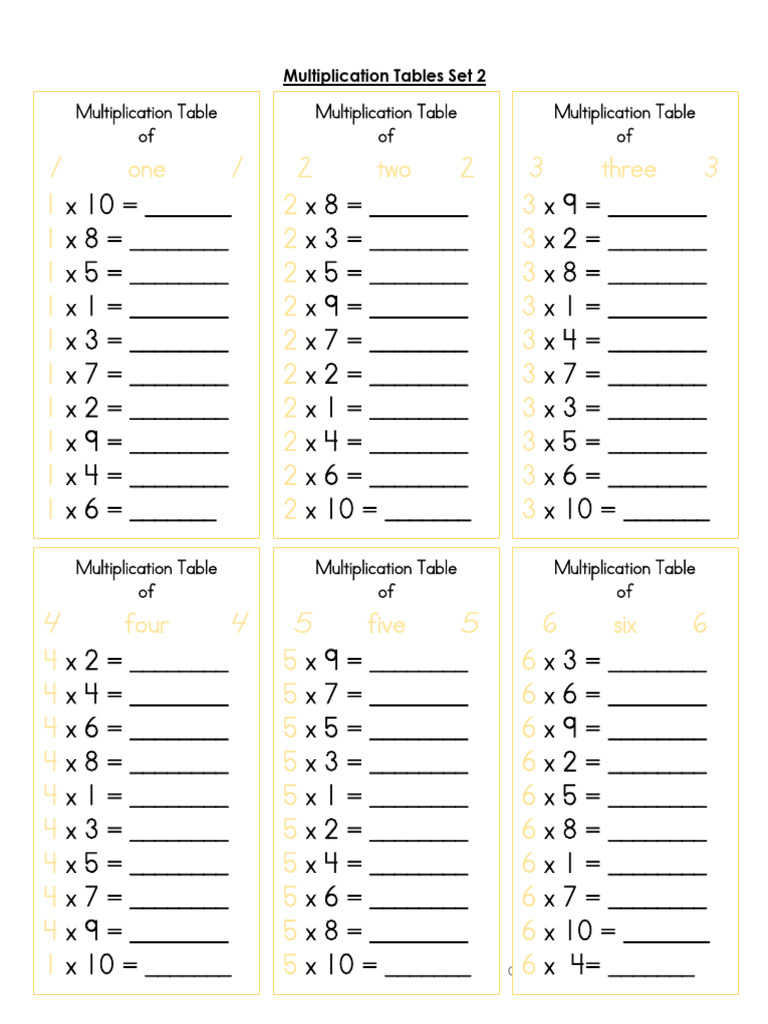 Multiplication Tables Set 2 | PDF