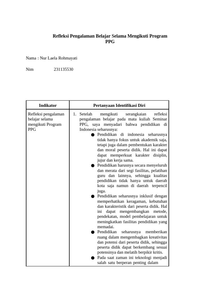 LK4-Format Refleksi Pengalaman Belajar Selama Mengikuti Program PPG.docx | PDF