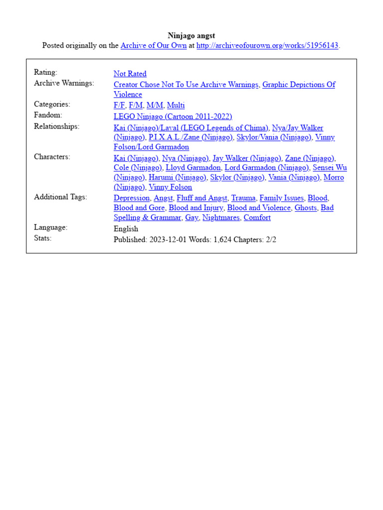 Ninjago_angst | PDF
