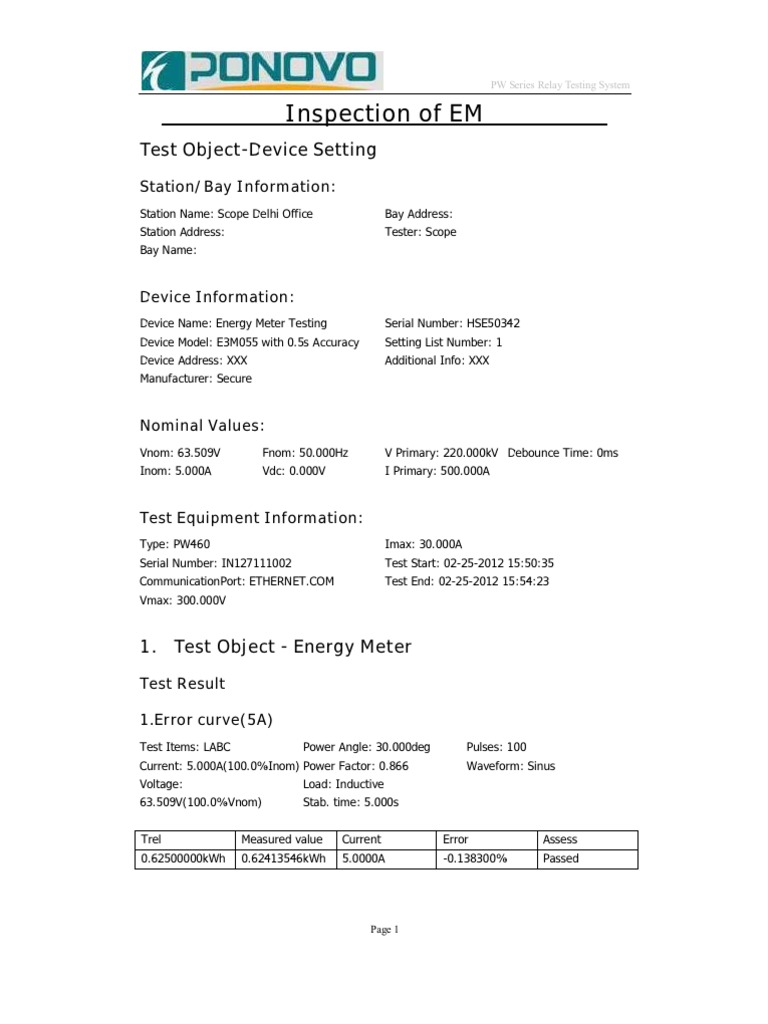 Energy Meter Testing Reports | PDF