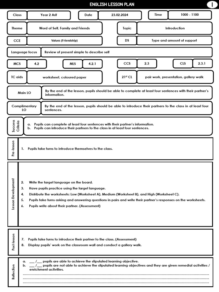 lesson 1 plain | PDF | Behavior Modification | Learning