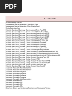 Policy On Representation Allowance | PDF | Expense | Taxes