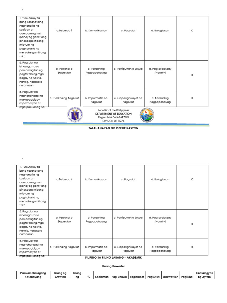 TOS & TQs-Filipino Sa Piling Larang (Akademik) - 1 | PDF