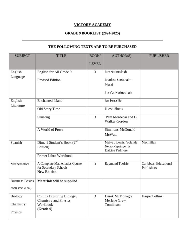 Updated Grade 9 Booklist | PDF