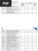 Performance Task (Filipino Sa Piling Larangan) | PDF