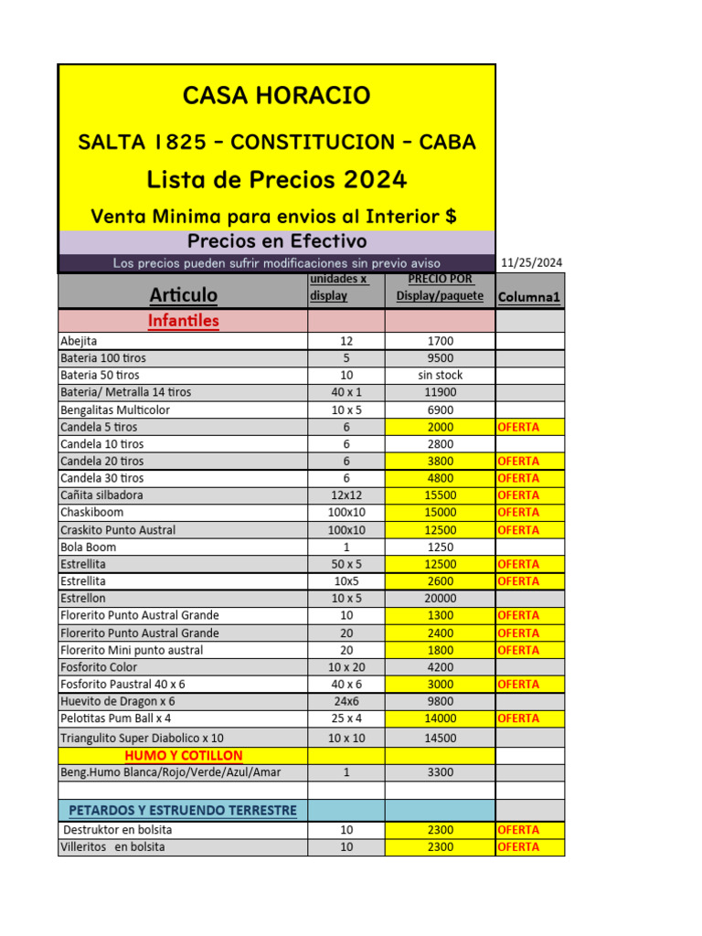 Lista Ofertas Salta 1825 - Casa Horacio | PDF