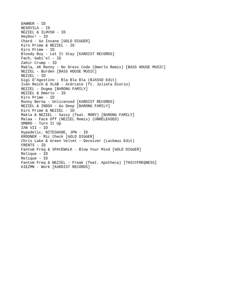 Electronic Music Tracklist Compilation | PDF