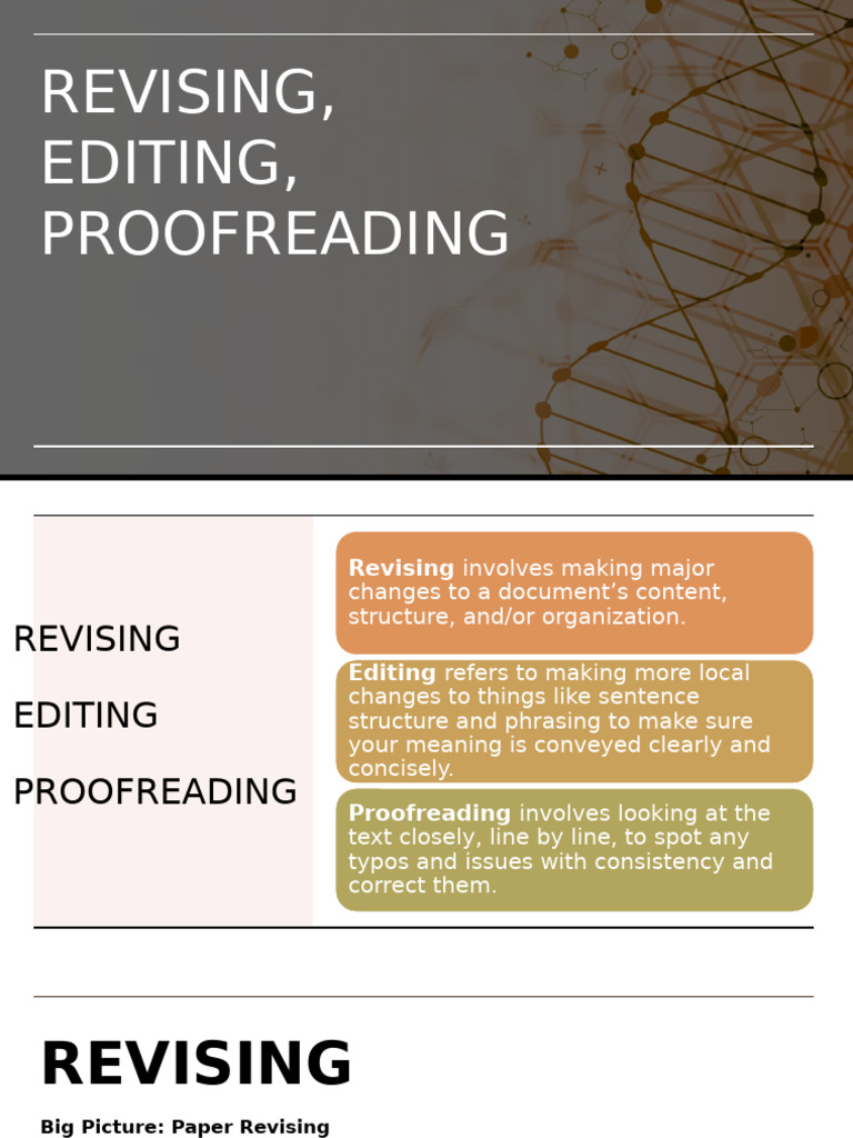 Revising, Editing, Proofreading | PDF | Proofreading | Written ...
