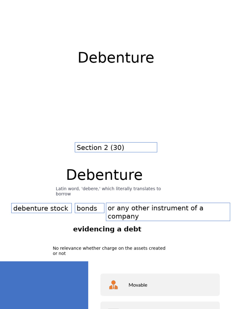 Understanding Debentures and Their Types | PDF | Debenture | Liability ...