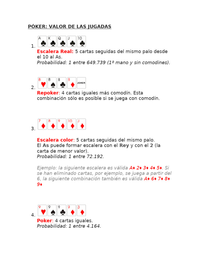 Jugadas de Póker y sus Probabilidades | PDF