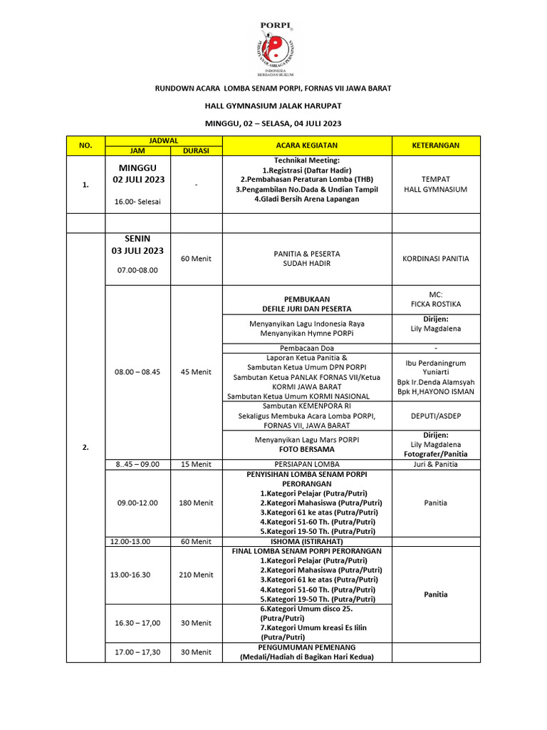 RUNDOWN ACARA LOMBA FORNAS VII JAWA BARAT | PDF
