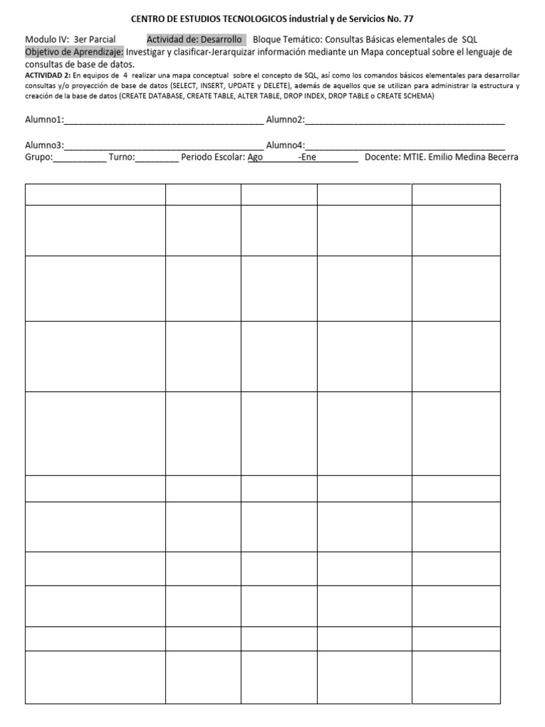 Mapa Conceptual de Comandos SQL Básicos | PDF | SQL | Bases de datos
