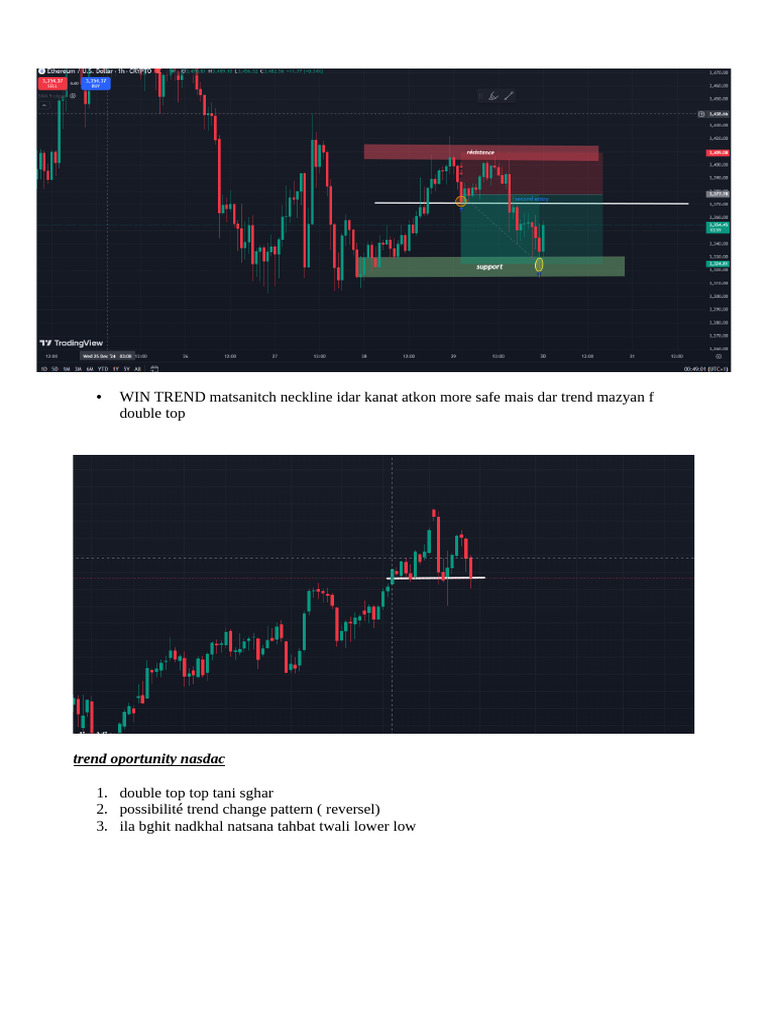 Trend Analysis: Patterns & Opportunities | PDF