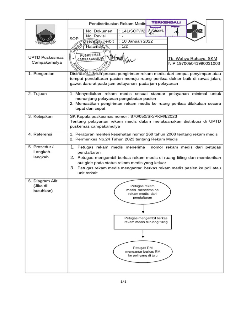 Pendistribusian Rekam Medis | PDF