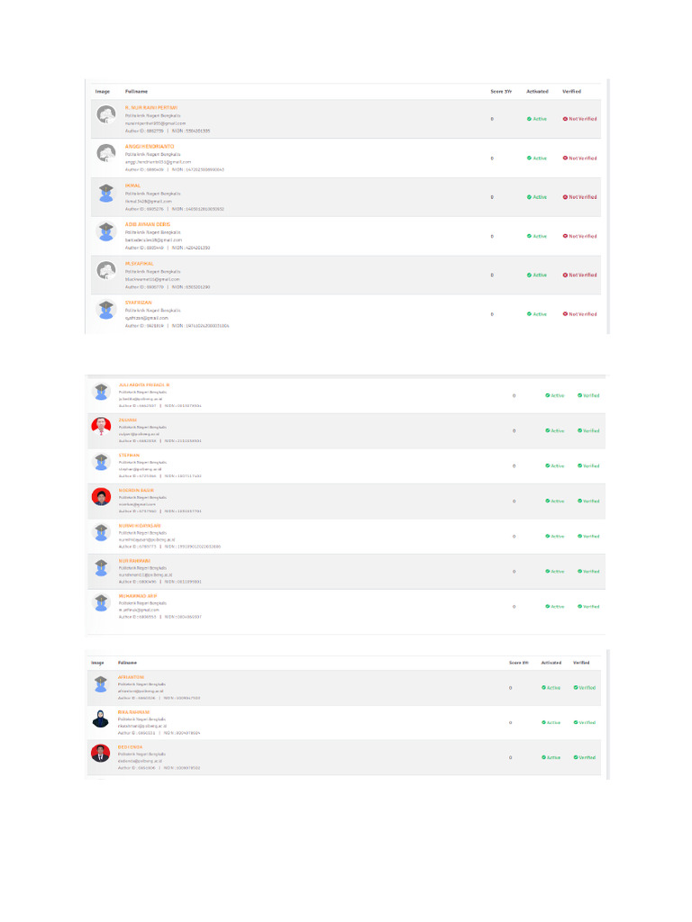 Data Dosen Yang Belum Update Sinta | PDF
