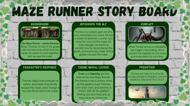 Maze Runner Storyboard | PDF