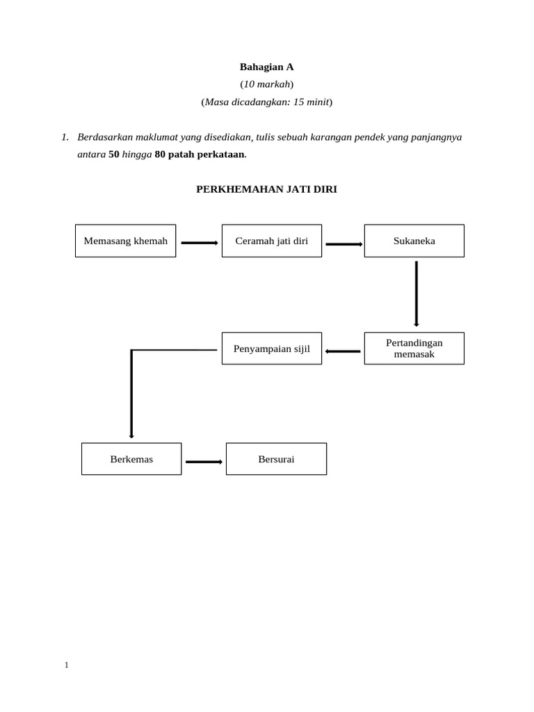 Bahasa Melayu T1 K2 2023 | PDF