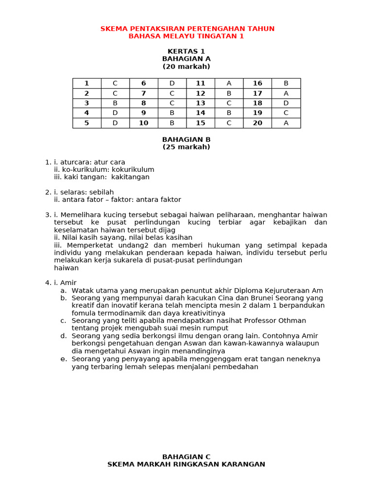 Skema Jawapan PPT BM T1 | PDF