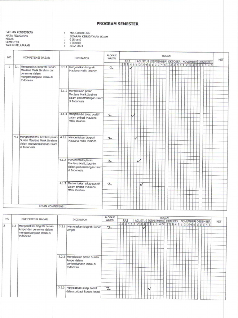 7.promes Ganjil 2022-2023 | PDF