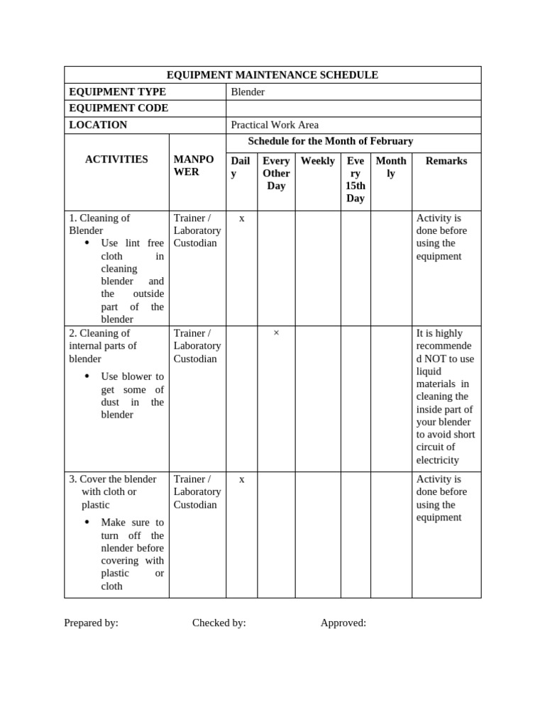 ESTORQUE-EQUIPMENT-MAINTENANCE-SCHEDULE | PDF | Food Preparation Appliances