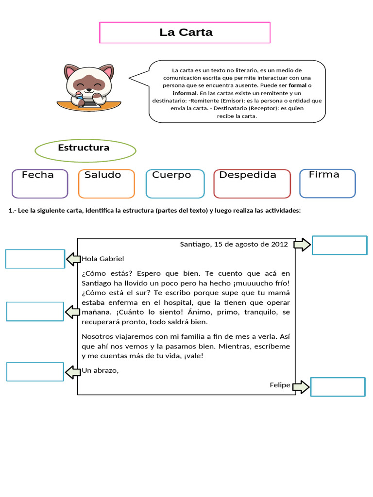 Estructura y partes de una carta | PDF