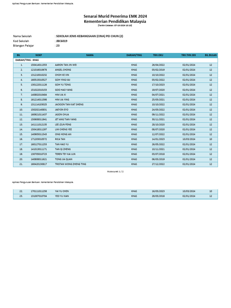 Cetak Senarai Pelajar Berjaya - CFM | PDF