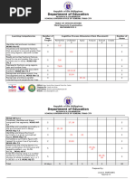 ACTIVITY PROPOSAL Filipino Values Month Celebration | PDF | Philippines