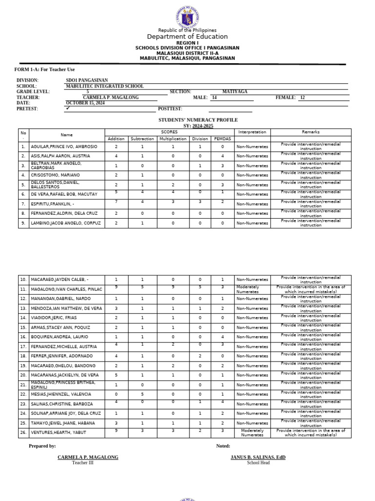 5 - Matiyaga - Numeracy Test FORM 1 A B | PDF
