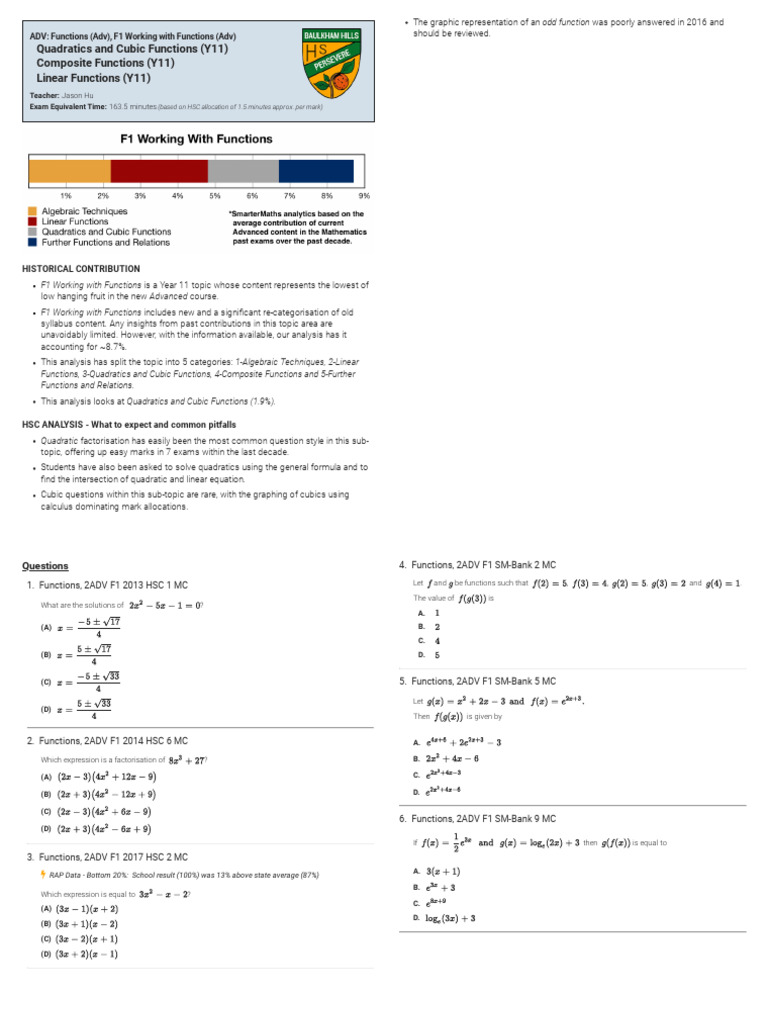 F1 Working With Functions - Linear & Quadratics & Cubic & Composite ...
