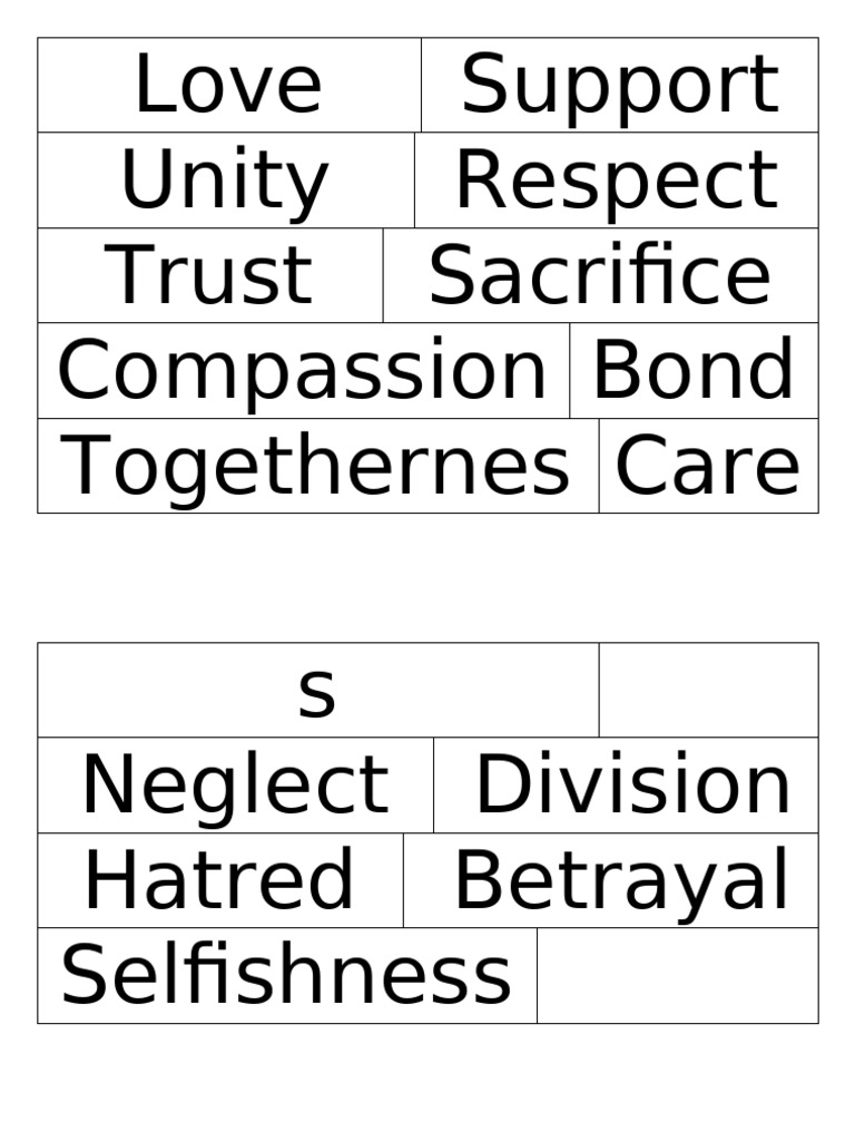 Words Family | PDF