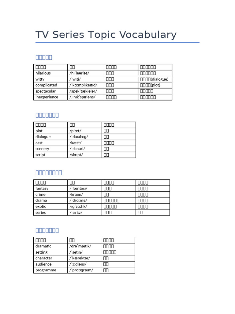 TV Series Topic Vocabulary | PDF