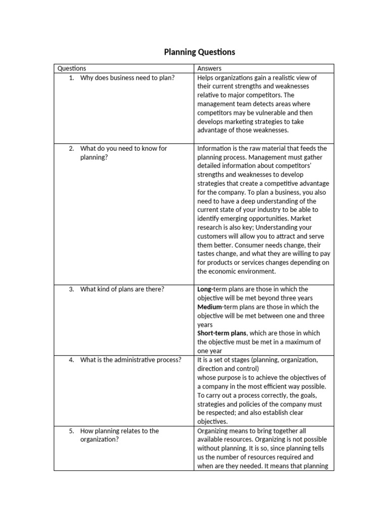 S02 Planning Questions | PDF | Marketing Strategy | Business Economics