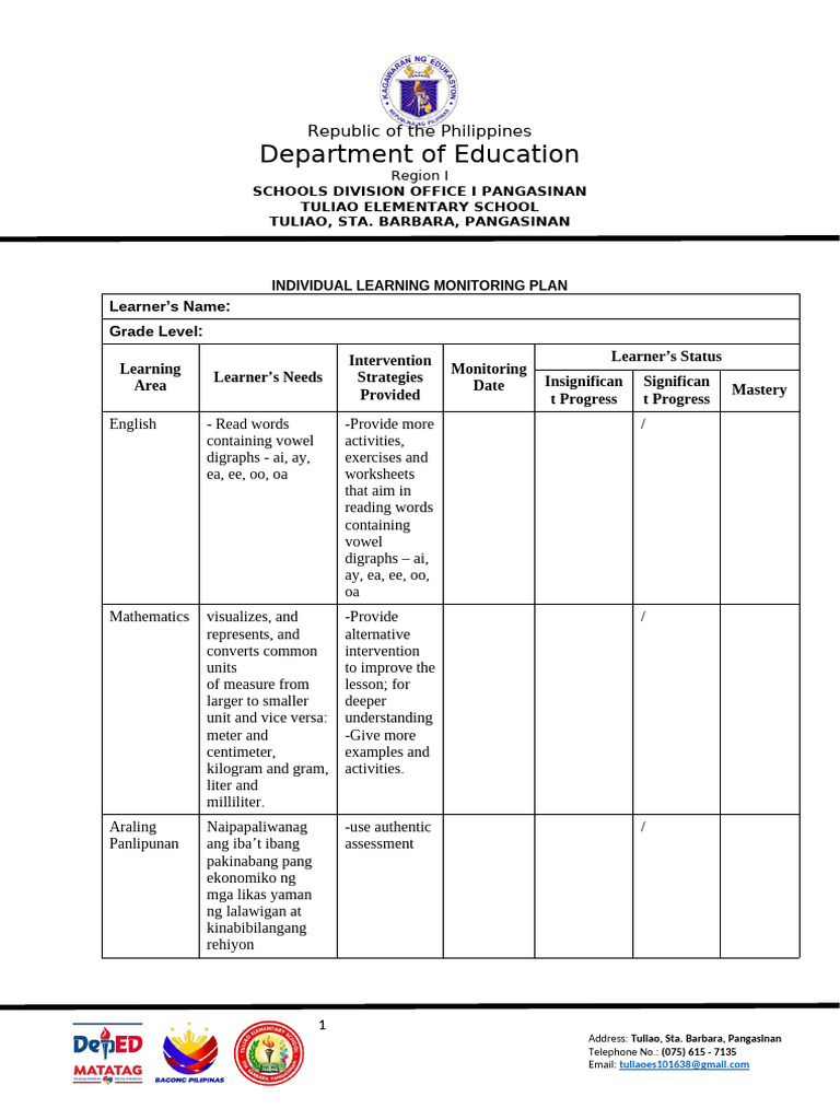 IndividualLearning Monitoring Plan | PDF | Human Communication | Behavior Modification