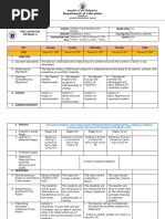 BIR Application for Inventory Disposal | PDF | Written Communication