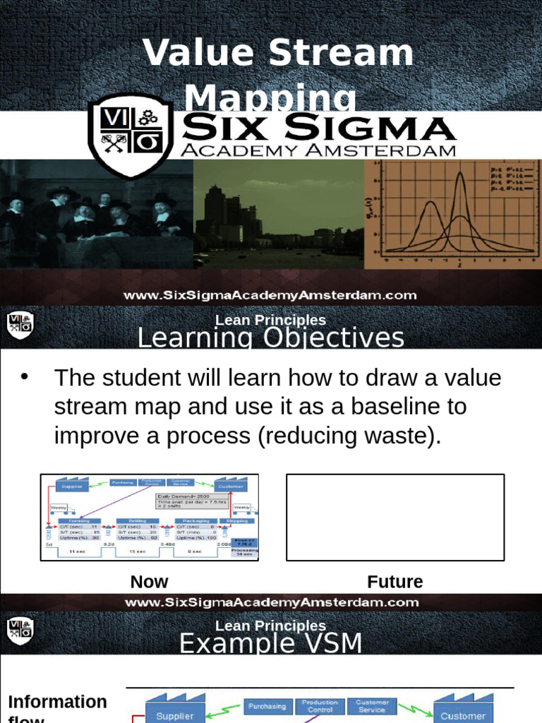 Value Stream Mapping Lean Pdf