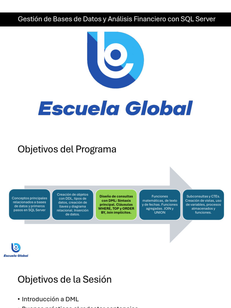 sesion 3 | PDF | SQL | Modelo de datos