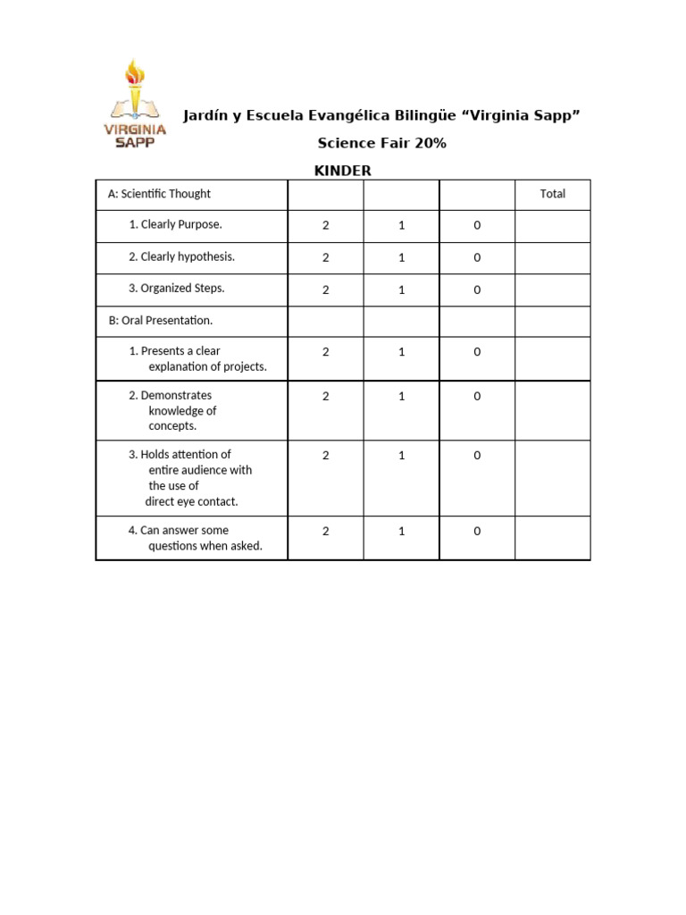 1684593011-Science Rubric Kinder | PDF